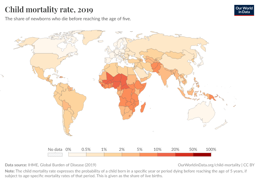 Child mortality rate - Our World in Data