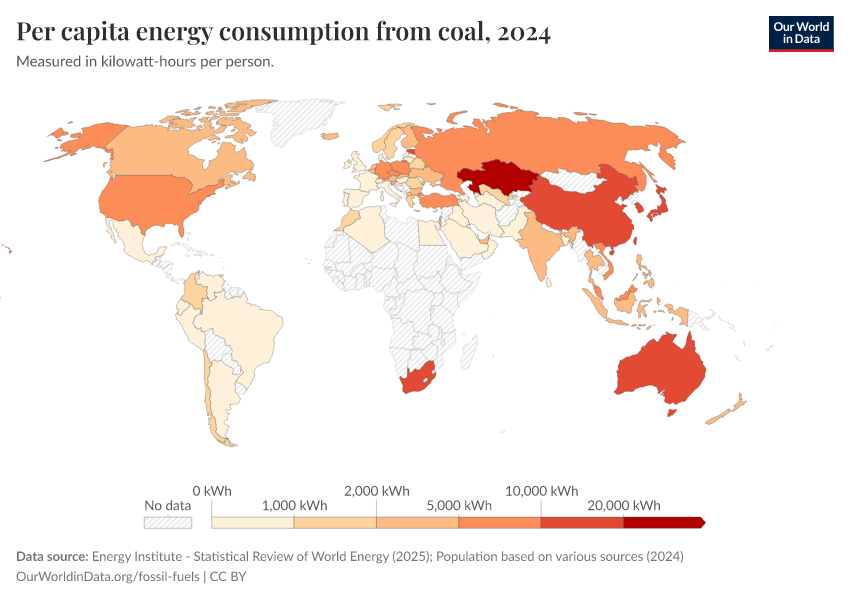 Per capita energy consumption from coal - Our World in Data