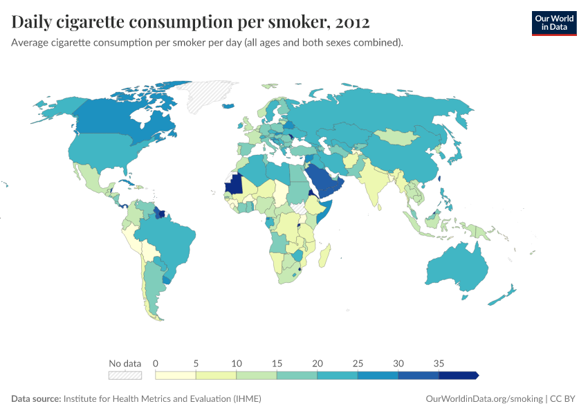 Daily cigarette consumption per smoker - Our World in Data