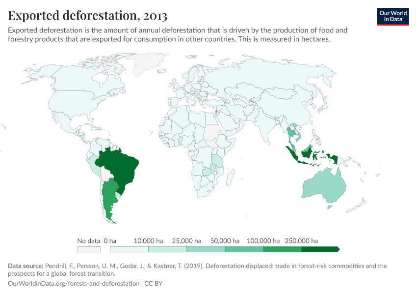 Exported deforestation - Our World in Data
