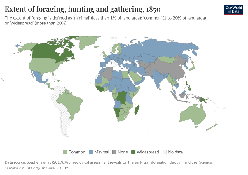 Extent of foraging, hunting and gathering - Our World in Data