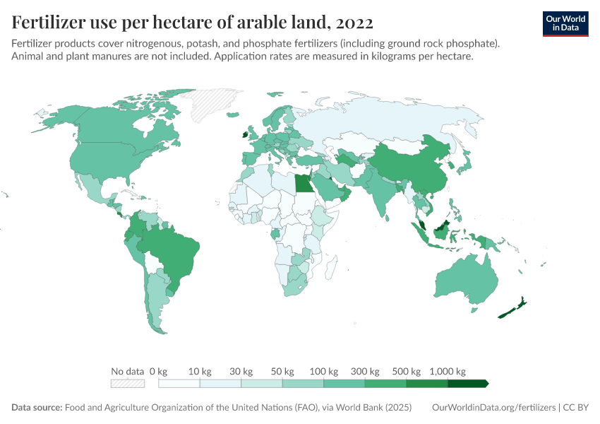 Fertilizer use per hectare of cropland - Our World in Data