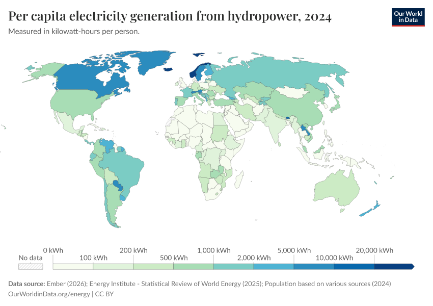 Per capita electricity generation from hydropower - Our World in Data