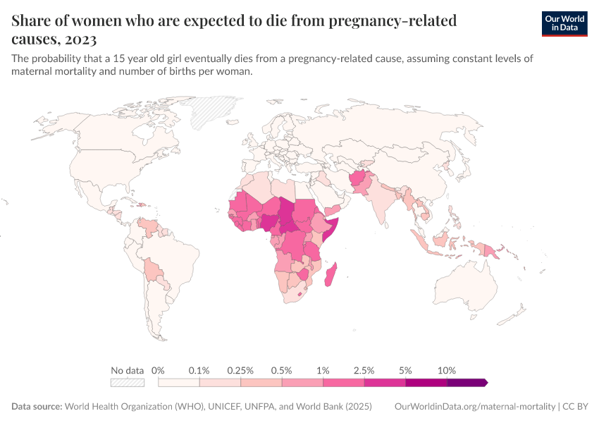 Share of women that are expected to die from pregnancy-related causes ...