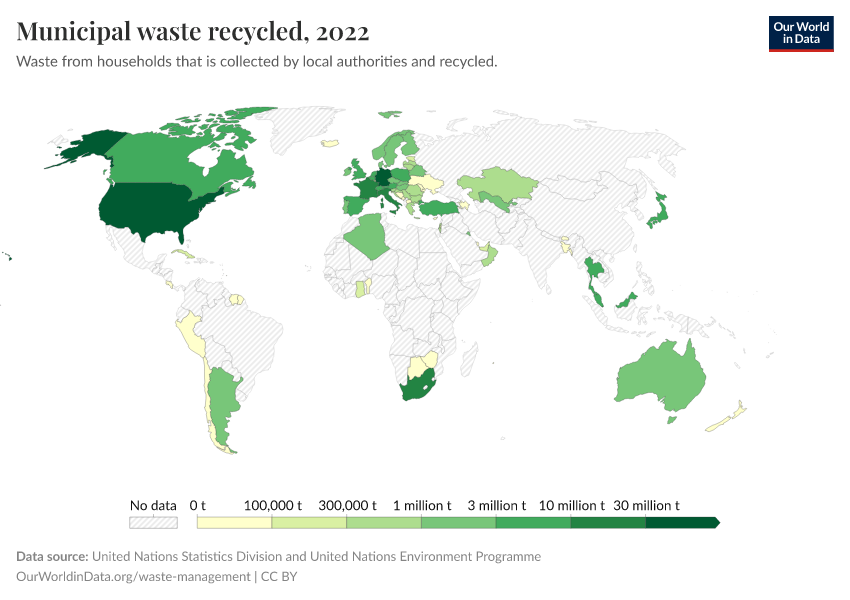 Municipal waste recycled - Our World in Data