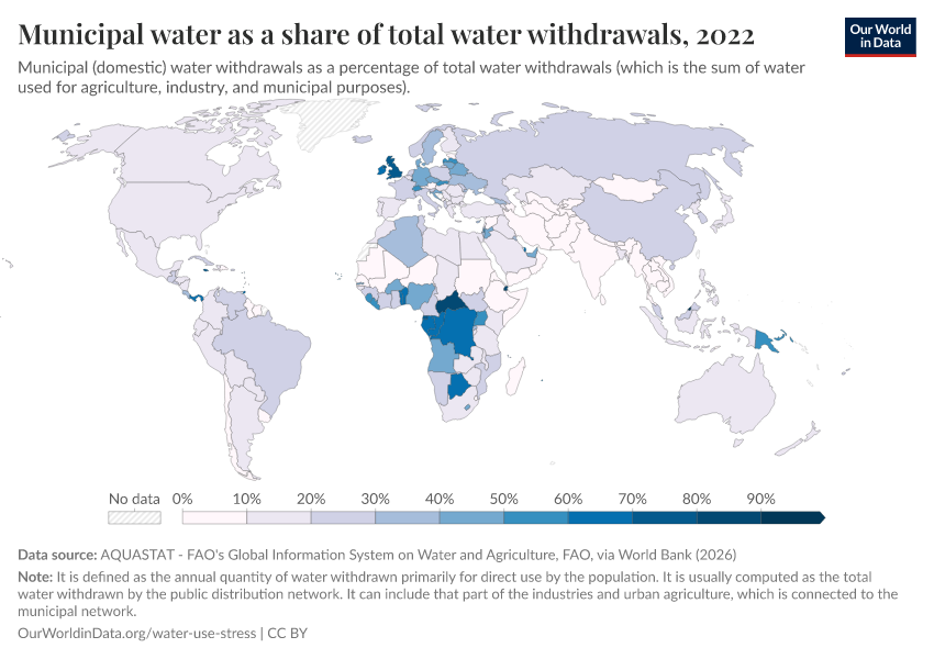 Municipal water as a share of total water withdrawals - Our World in Data