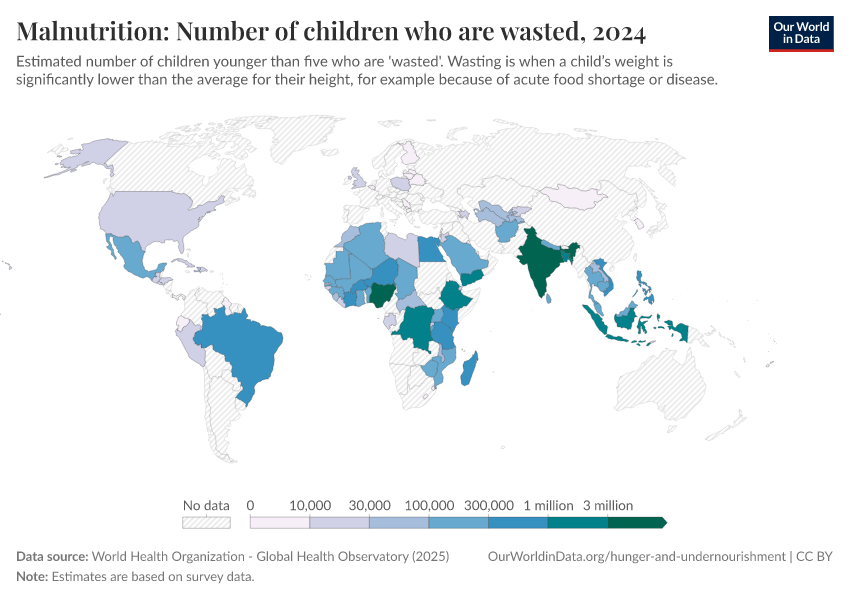 Number of children who are wasted - Our World in Data