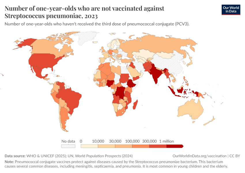 Number of one-year-olds who did not receive the vaccine against ...