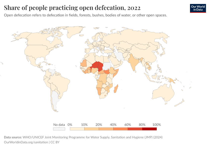 Share of people practicing open defecation - Our World in Data