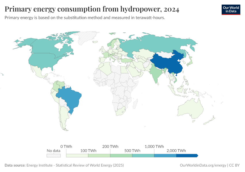 Primary energy consumption from hydropower - Our World in Data
