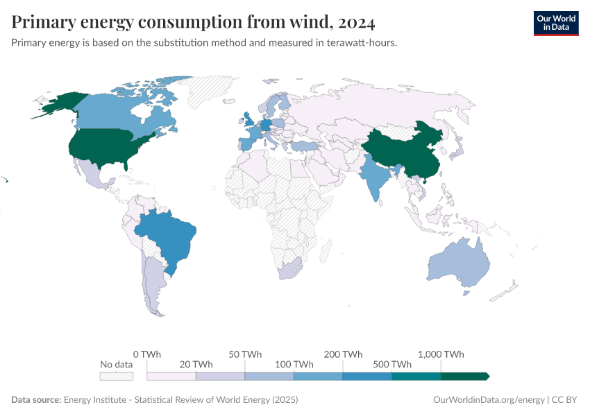 Primary energy consumption from wind - Our World in Data