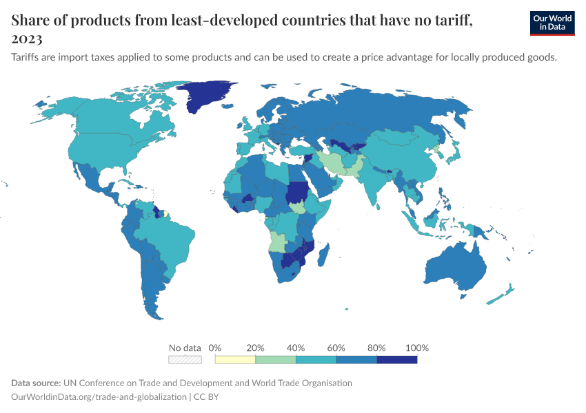 Proportion of tariff lines applied to imports from least developed ...