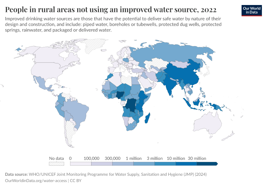 Number of people in rural areas without access to an improved water ...