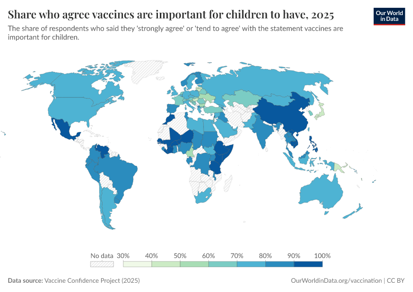 Share that agrees that vaccines are important for children to have ...