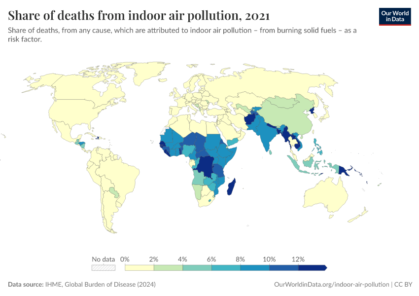 Indoor Air Quality Goals
