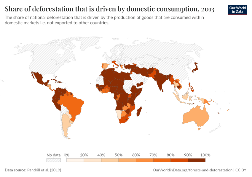 Share of deforestation that is driven by domestic consumption - Our ...