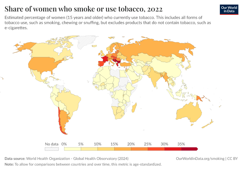 Share of women who smoke - Our World in Data
