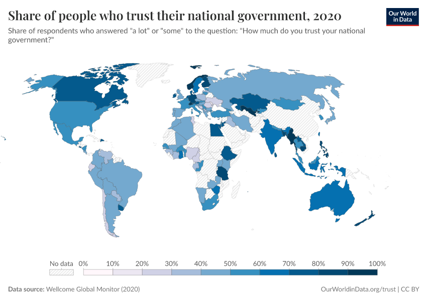 Share of people that trust their national government - Our World in Data