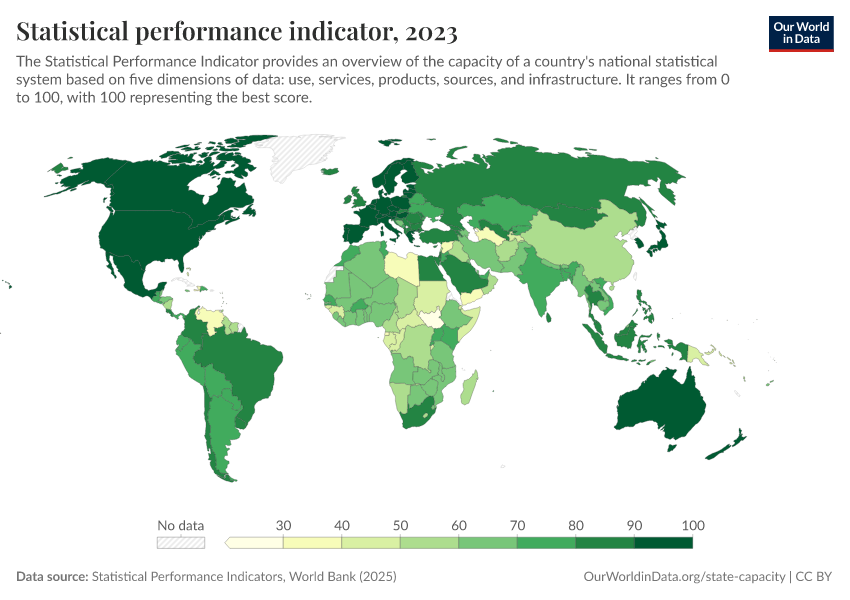 Statistical Capacity Indicator - Our World in Data