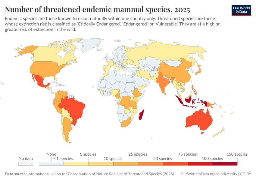 Number of threatened endemic mammal species - Our World in Data