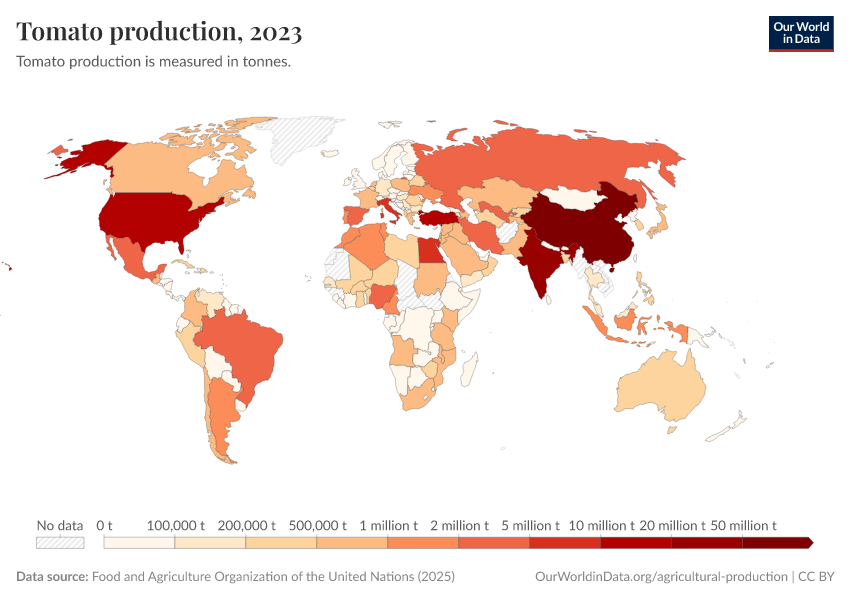 Tomato production - Our World in Data