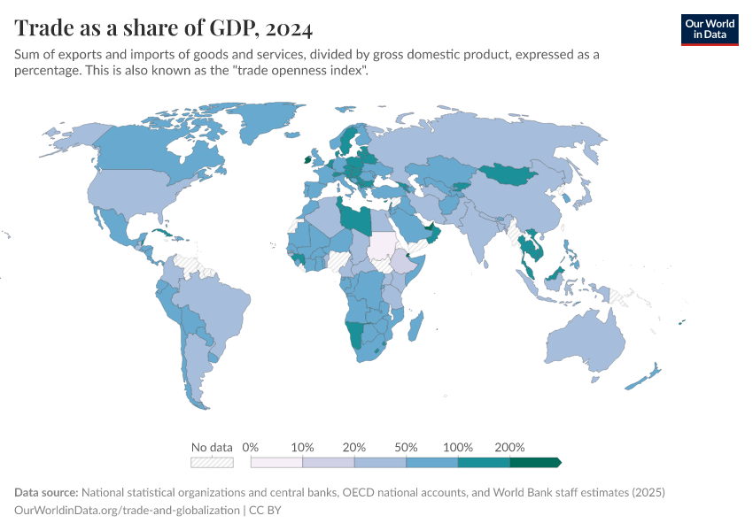 Trade (exports plus imports) as share of GDP - Our World in Data