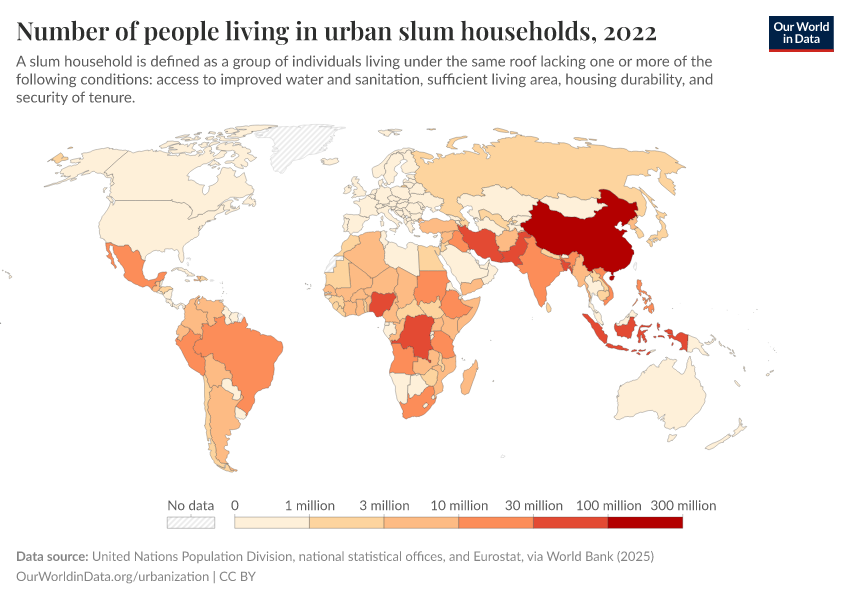 Number of people living in urban slum households - Our World in Data