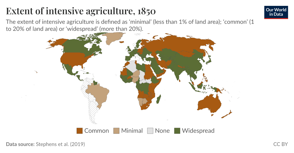 Extent of intensive agriculture - Our World in Data