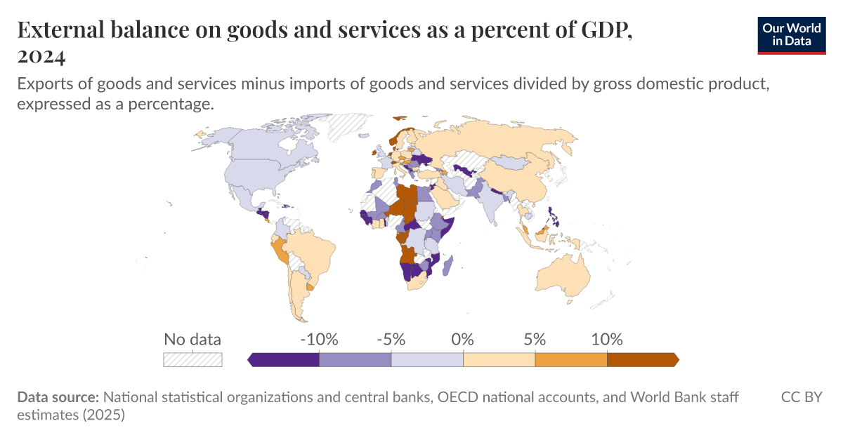 External balance on goods and services as a percent of GDP - Our World ...