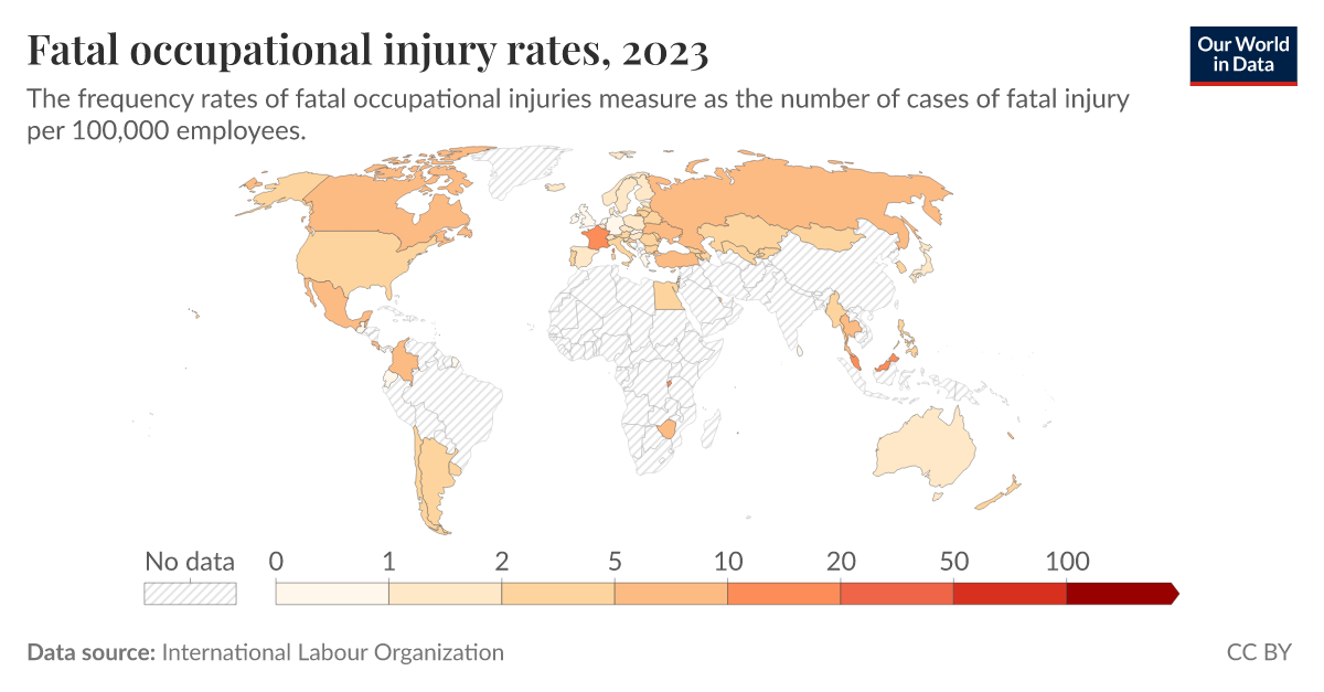 Fatal occupational injury rates - Our World in Data