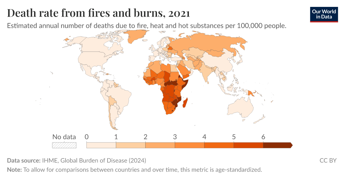 Death rate from fires and burns - Our World in Data