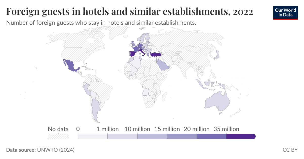Foreign guests in hotels and similar establishments - Our World in Data