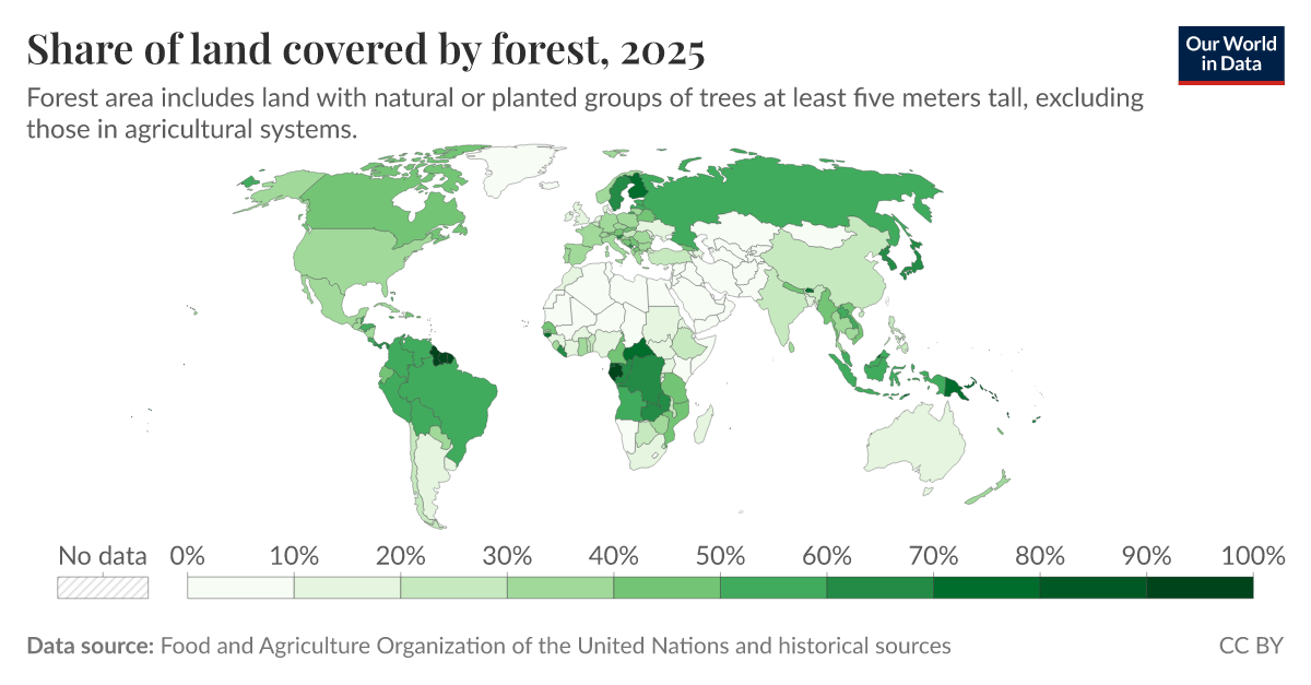 Share of land covered by forest - Our World in Data