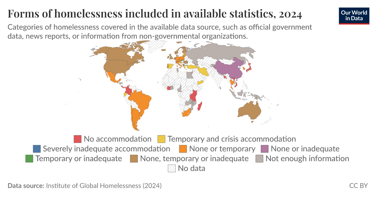 Forms of homelessness included in available statistics - Our World in Data