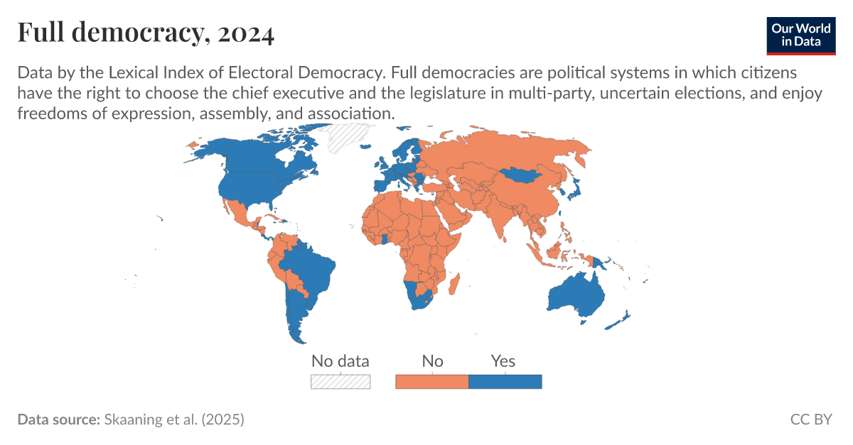 Full democracy - Our World in Data