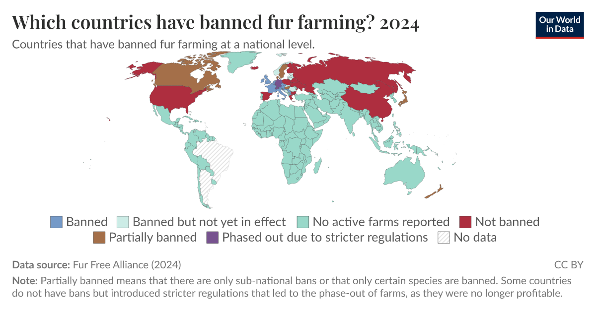 Which countries have banned fur farming? - Our World in Data