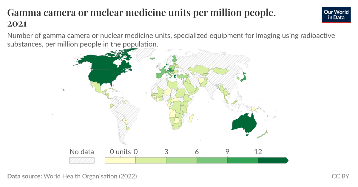 Gamma camera or nuclear medicine units per million people - Our World ...