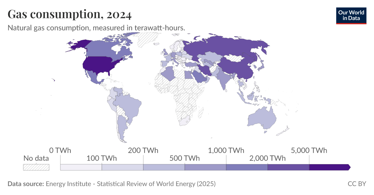 Gas consumption - Our World in Data