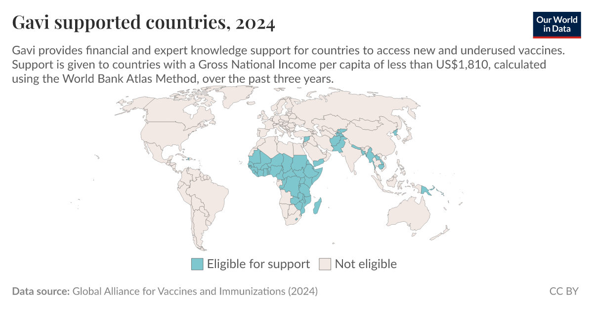 Gavi supported countries - Our World in Data