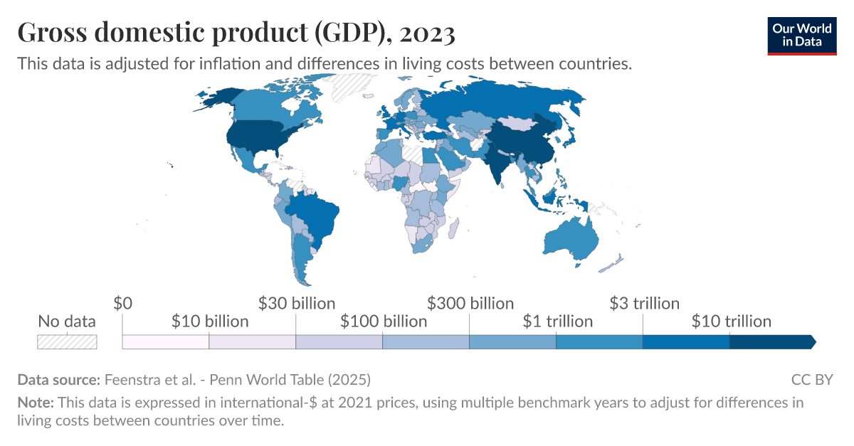 Gross domestic product (GDP) - Our World in Data