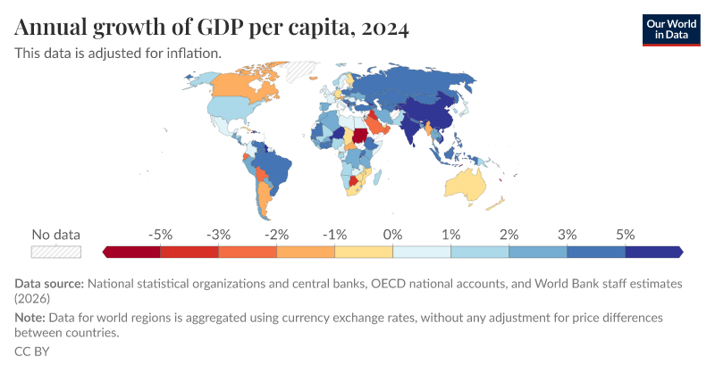 Per Capita