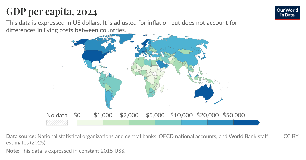 GDP per capita - Our World in Data