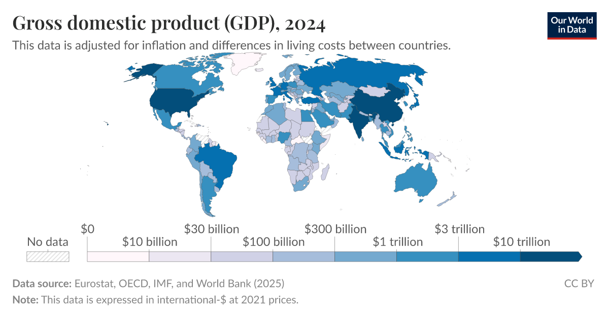 Gross domestic product (GDP) - Our World in Data