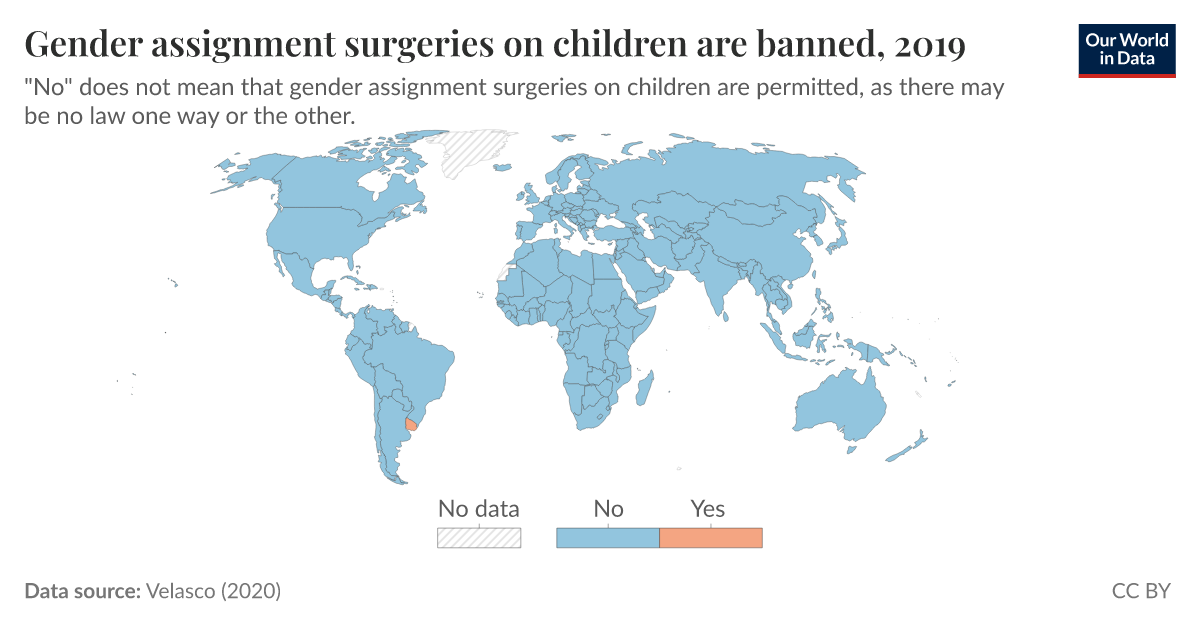 Gender assignment surgeries on children are banned - Our World in Data