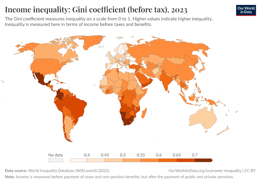 Income inequality: Gini coefficient (before tax) - Our World in Data