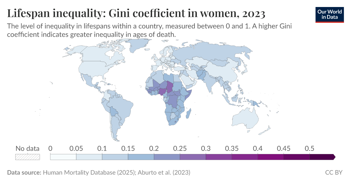 Lifespan inequality: Gini coefficient in women - Our World in Data