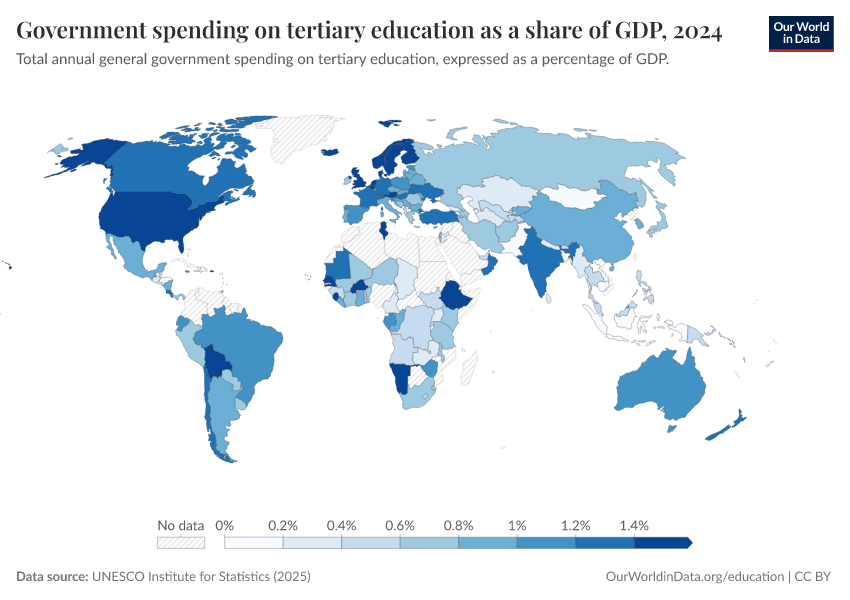 Government spending on tertiary education as share of GDP - Our World ...