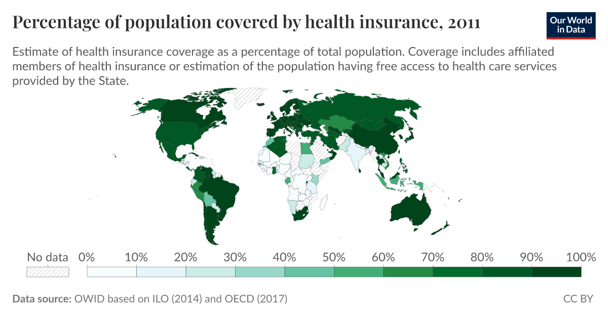 Percentage of population covered by health insurance - Our World in Data