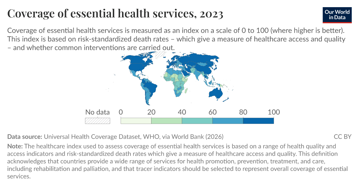 Coverage of essential health services - Our World in Data