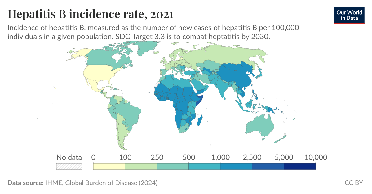 Hepatitis B incidence rate - Our World in Data